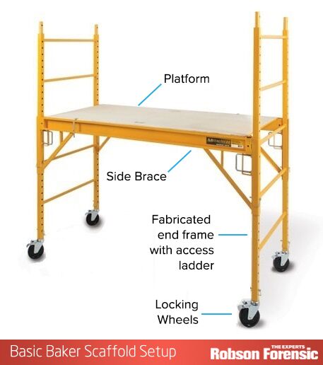 Mason Scaffolding Rentals In New Jersey - Construction Equipment